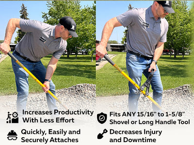 Reach Right Handle - Ergonomic Handle Attachment – Reach Right USA