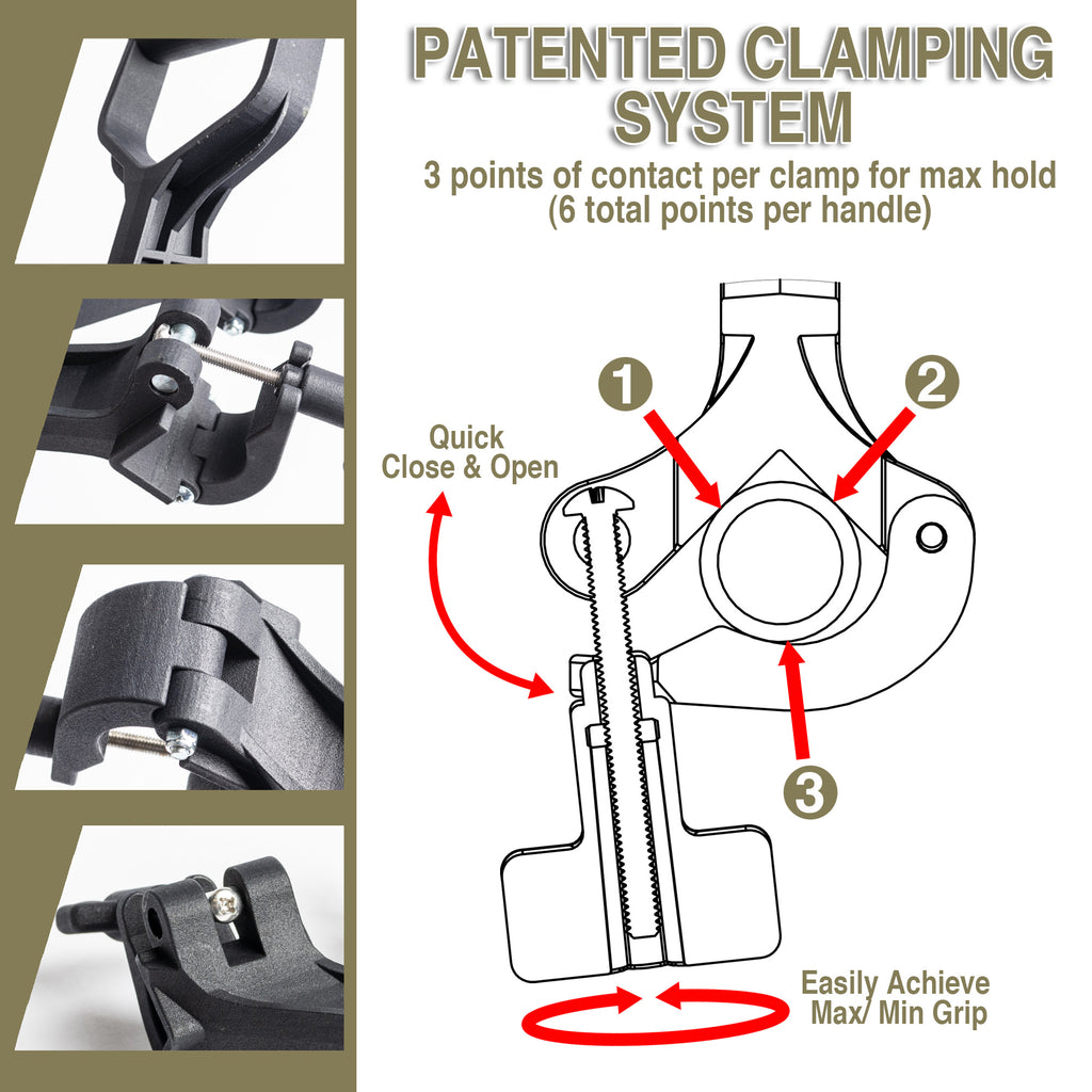 Reach Right Handle - Ergonomic Handle Attachment – Reach Right USA